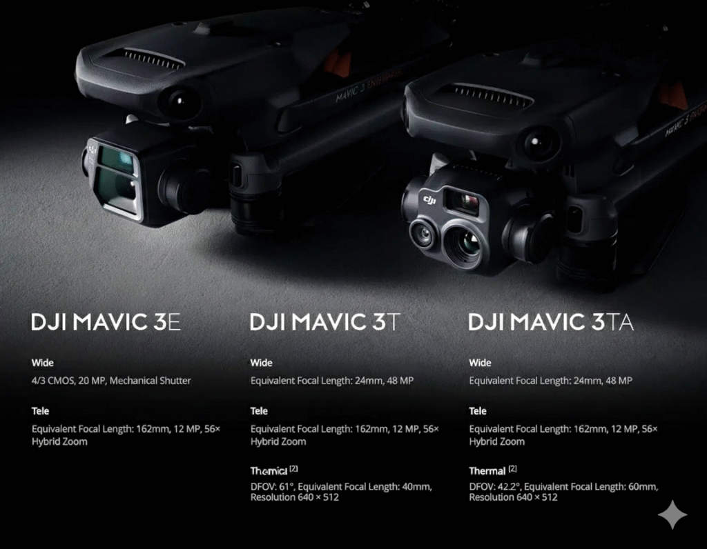 DJI M3TA vs M3T: Qual Drone Térmico Vale o Investimento? - NW Drones